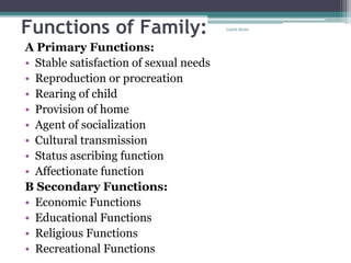 Social Sciences Perspective for Social Work | PDF