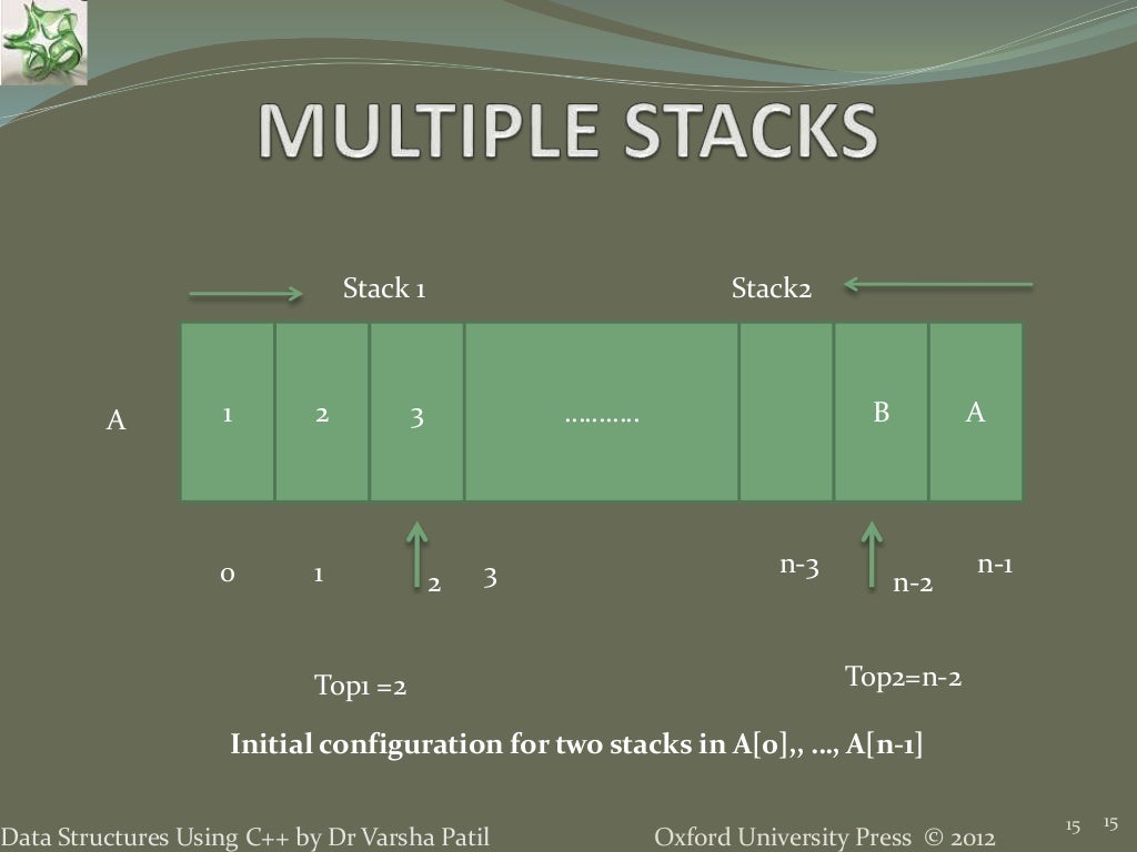 3. Stack - Data Structures using C++ by Varsha Patil