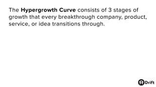 The 3 Stages of Hypergrowth | PPT