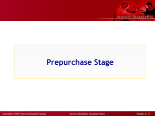 3 Stages of service consumption.pdf