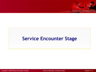 3 Stages of service consumption.pdf