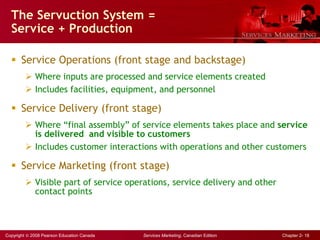 3 Stages of service consumption.pdf