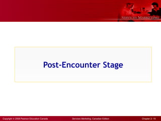 3 Stages of service consumption.pdf