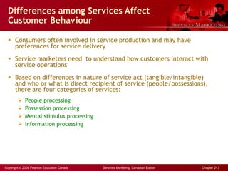 3 Stages of service consumption.pdf