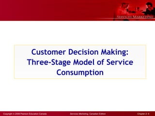 3 Stages of service consumption.pdf