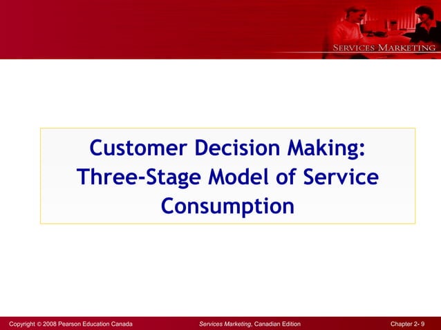 3 Stages of service consumption.pdf | Information Services Industry ...