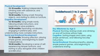 3_Stages on Human Development. early childhood | PDF