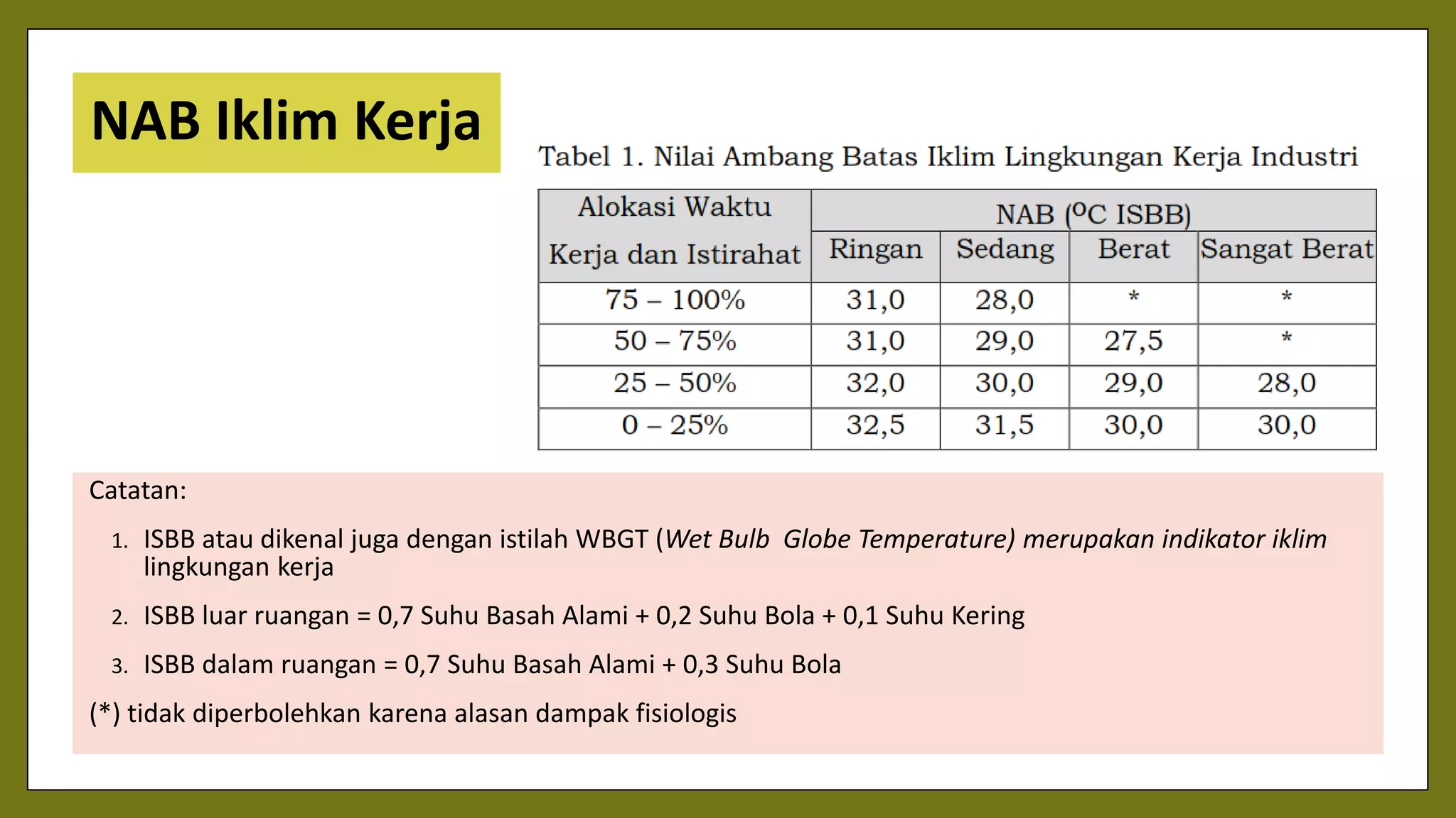 (3) Standar dan Persyaratan Kesehatan Lingkungan Kerja Industri.pdf