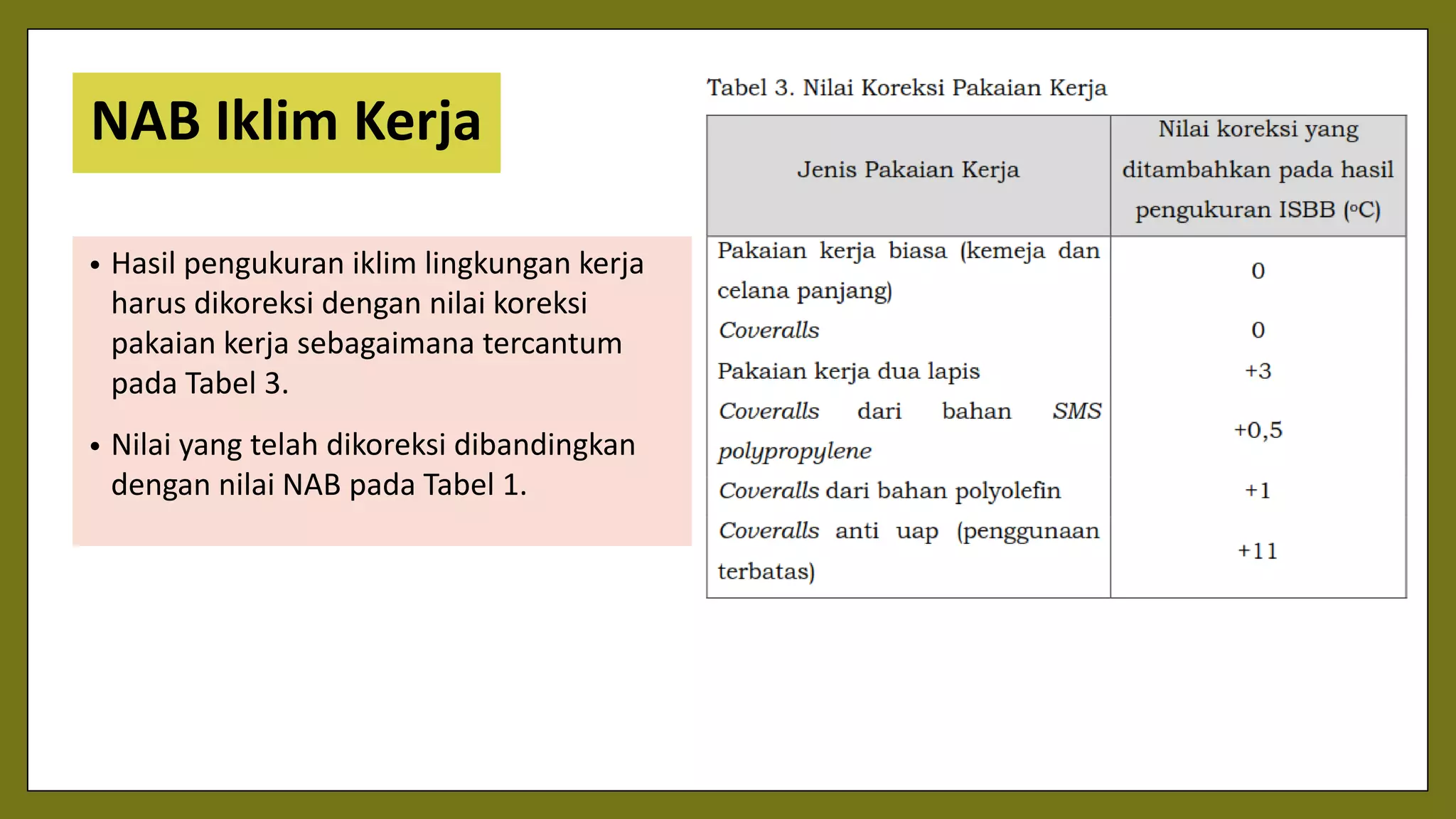 (3) Standar dan Persyaratan Kesehatan Lingkungan Kerja Industri.pdf