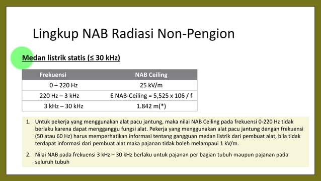 (3) Standar dan Persyaratan Kesehatan Lingkungan Kerja Industri.pdf