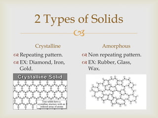 3 states of matter | PPTX | Chemistry | Science