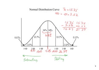 3 statistics normal distribution may 25 | PPT