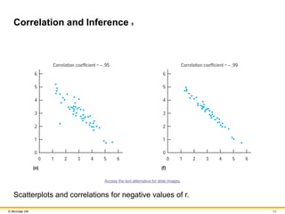 Statistics Refresher.pdf