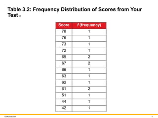 Statistics Refresher.pdf