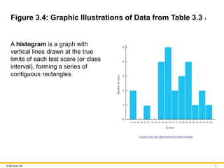 Statistics Refresher.pdf