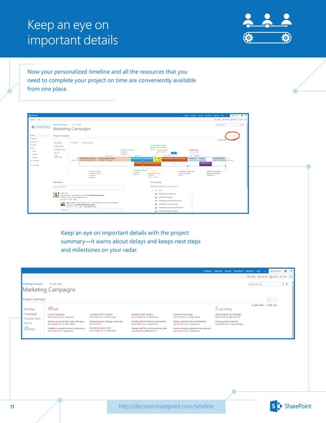 SharePoint - Stay on Track | PDF