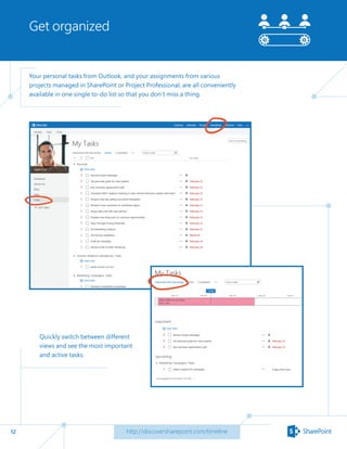 SharePoint - Stay on Track | PDF
