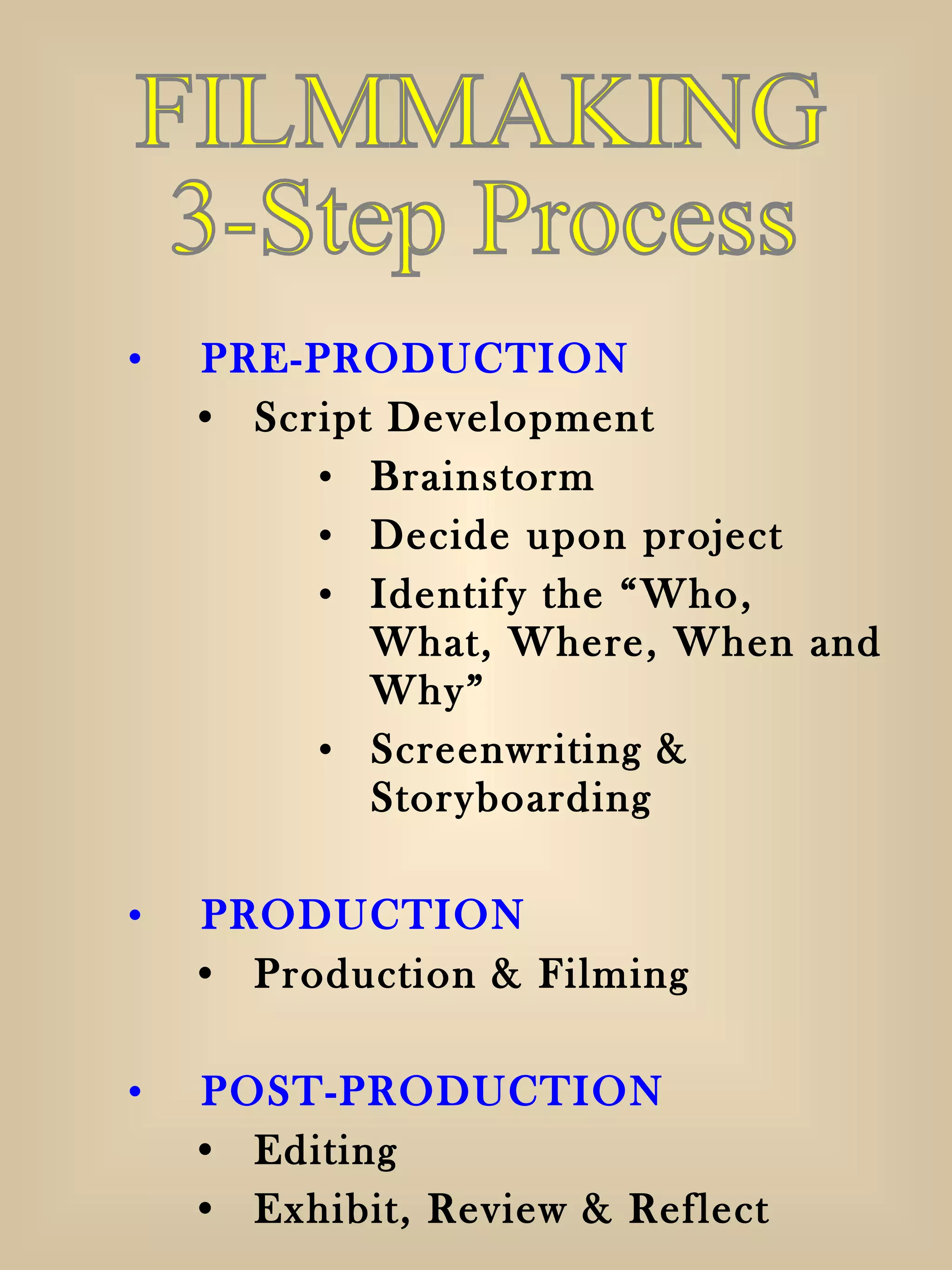 3step filmmaking process | PPT