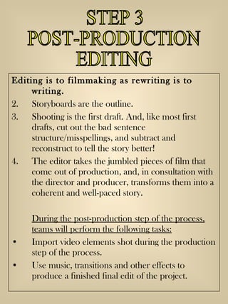 3step filmmaking process | PPT