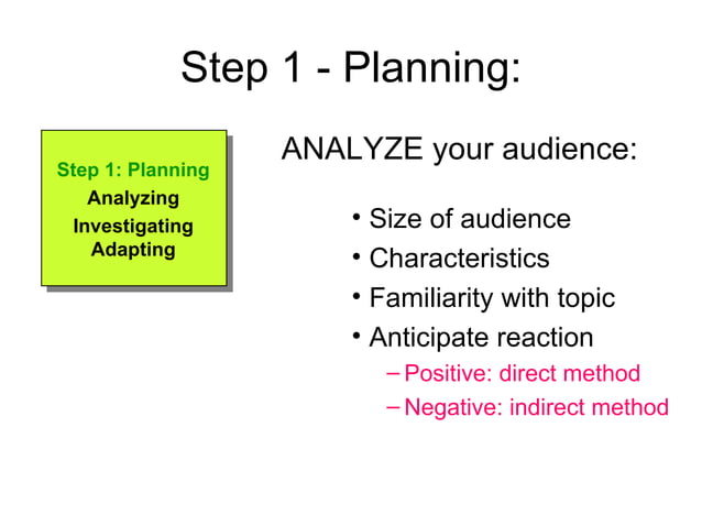 3 step process | PPT