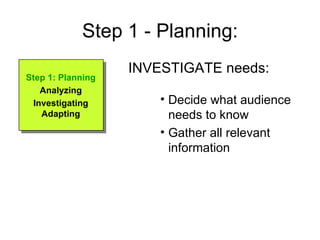 3 step process | PPT