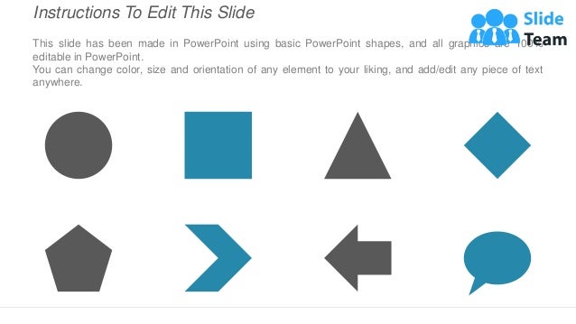 3 Step Process Map Showing Change Model | PPT
