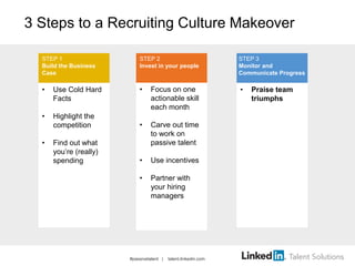 3-Step Recruiting Team Makeover | Webcast | PPT