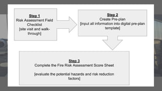 3 Step Risk Assessment | PPT