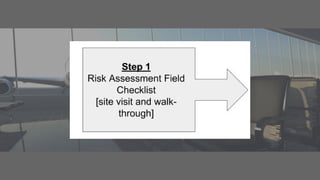 3 Step Risk Assessment | PPT
