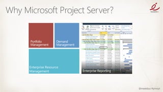 3 Steps to Transform Project Management Chaos into Success | PPT