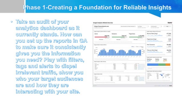 3 Steps To Build Better Insights With Google Analytics | PPTX ...