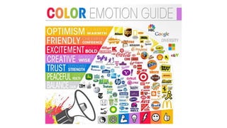 Go Live! How to Create A Professional Livestream: 3 Easy Steps | PPT