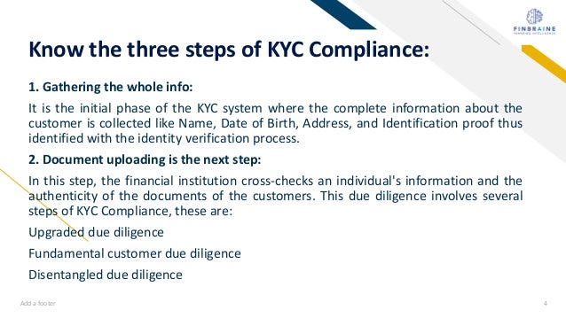 3 steps to effective Know Your Customer.pptx