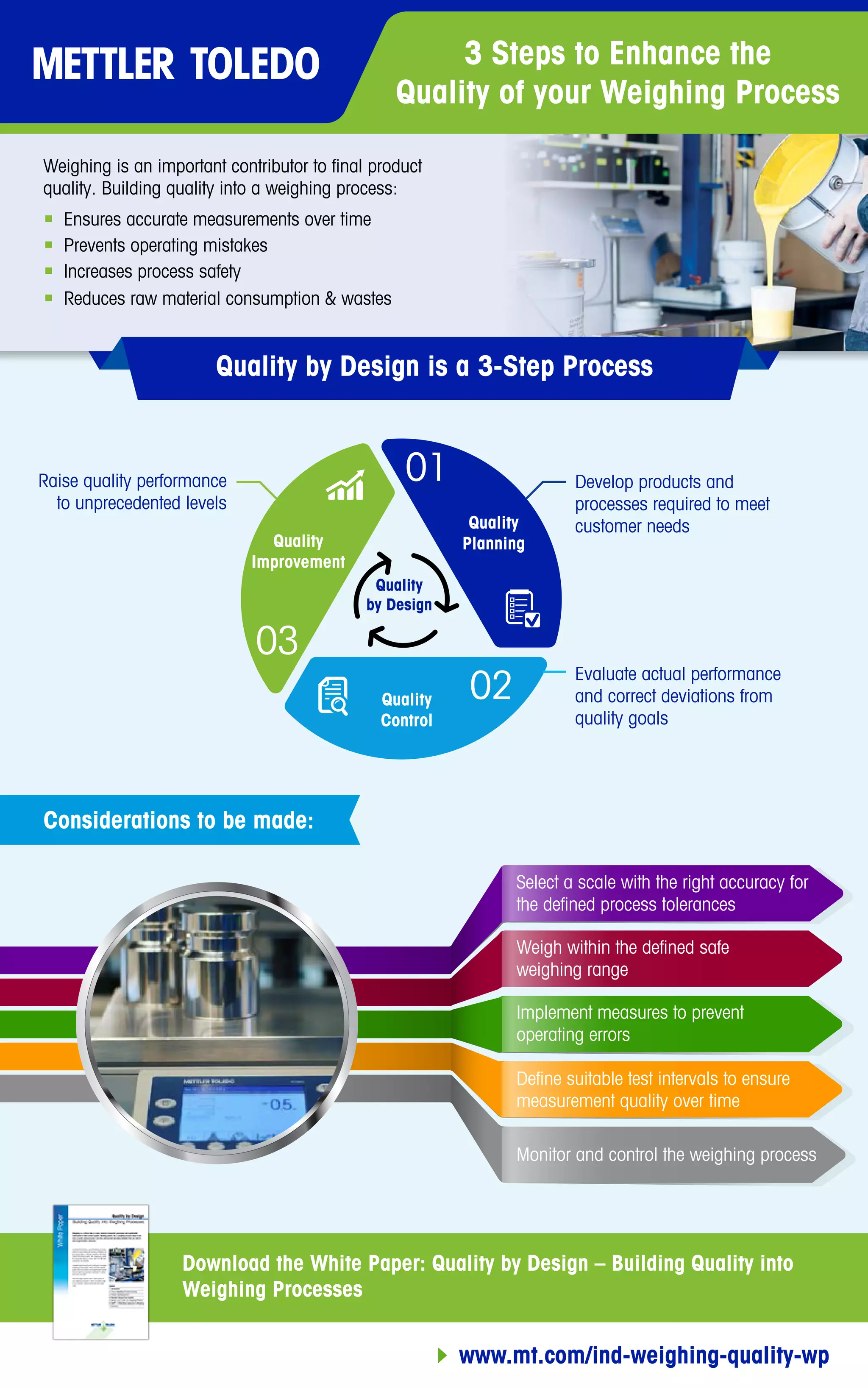 3 Steps To Enhance the Quality of Your Weighing Process | PDF