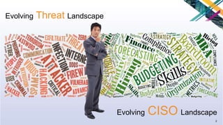 3 Steps to Security Intelligence - How to Build a More Secure ...