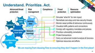 3 Steps to Security Intelligence - How to Build a More Secure ...