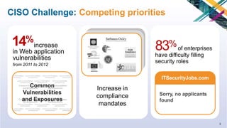 3 Steps to Security Intelligence - How to Build a More Secure ...