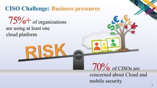 3 Steps to Security Intelligence - How to Build a More Secure ...