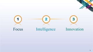 3 Steps to Security Intelligence - How to Build a More Secure ...