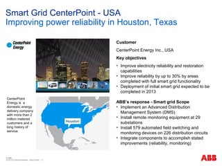 Sustainable Energy Infrastructure, Transmission and Smart Grids | PPT