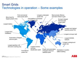 Sustainable Energy Infrastructure, Transmission and Smart Grids | PPT