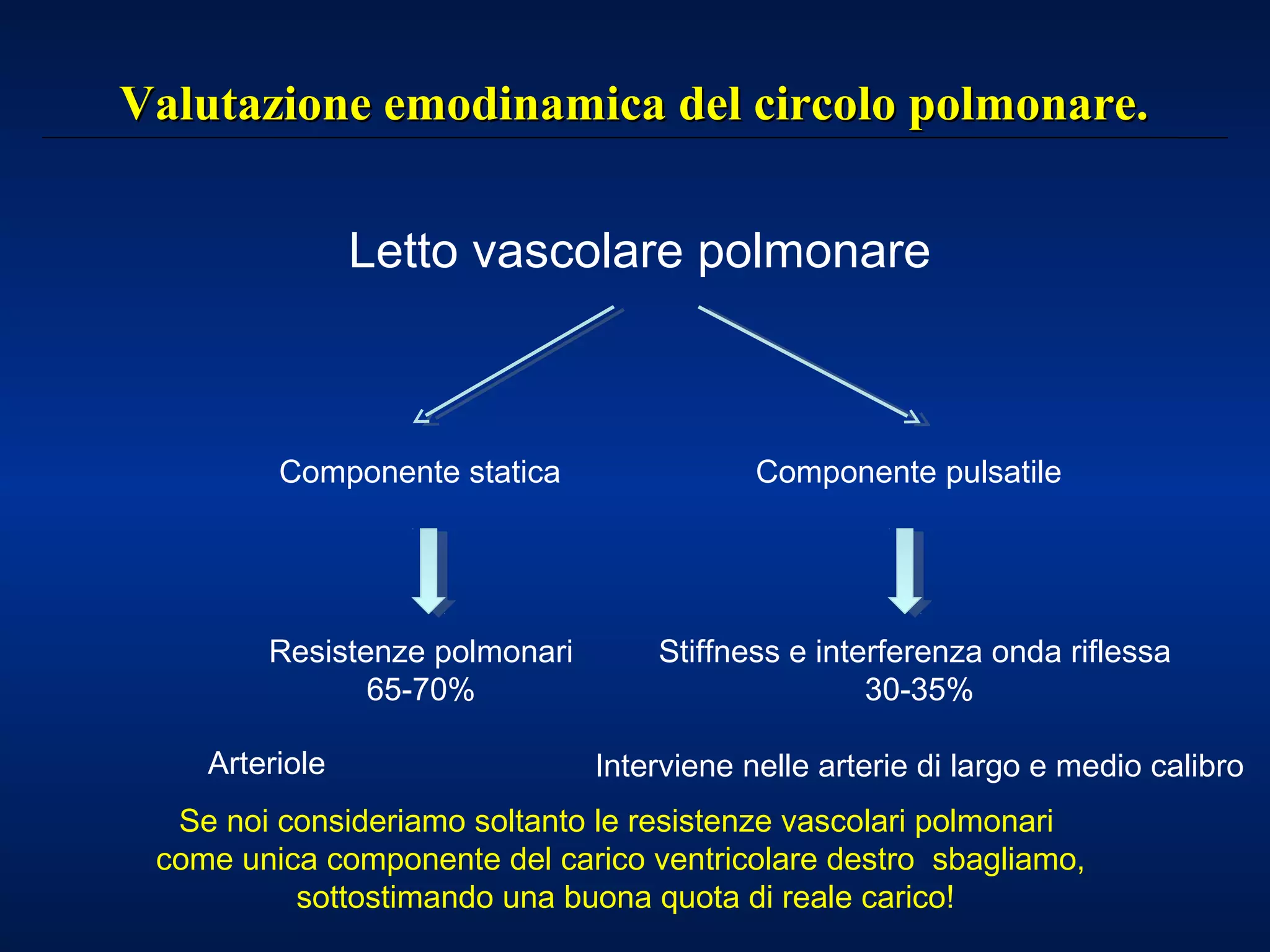 la stima ecocardiografica delle pressioni polmonari | PPT