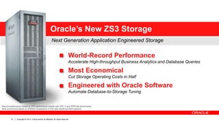 3 storage innovations for improving performance, efficiency, and ...