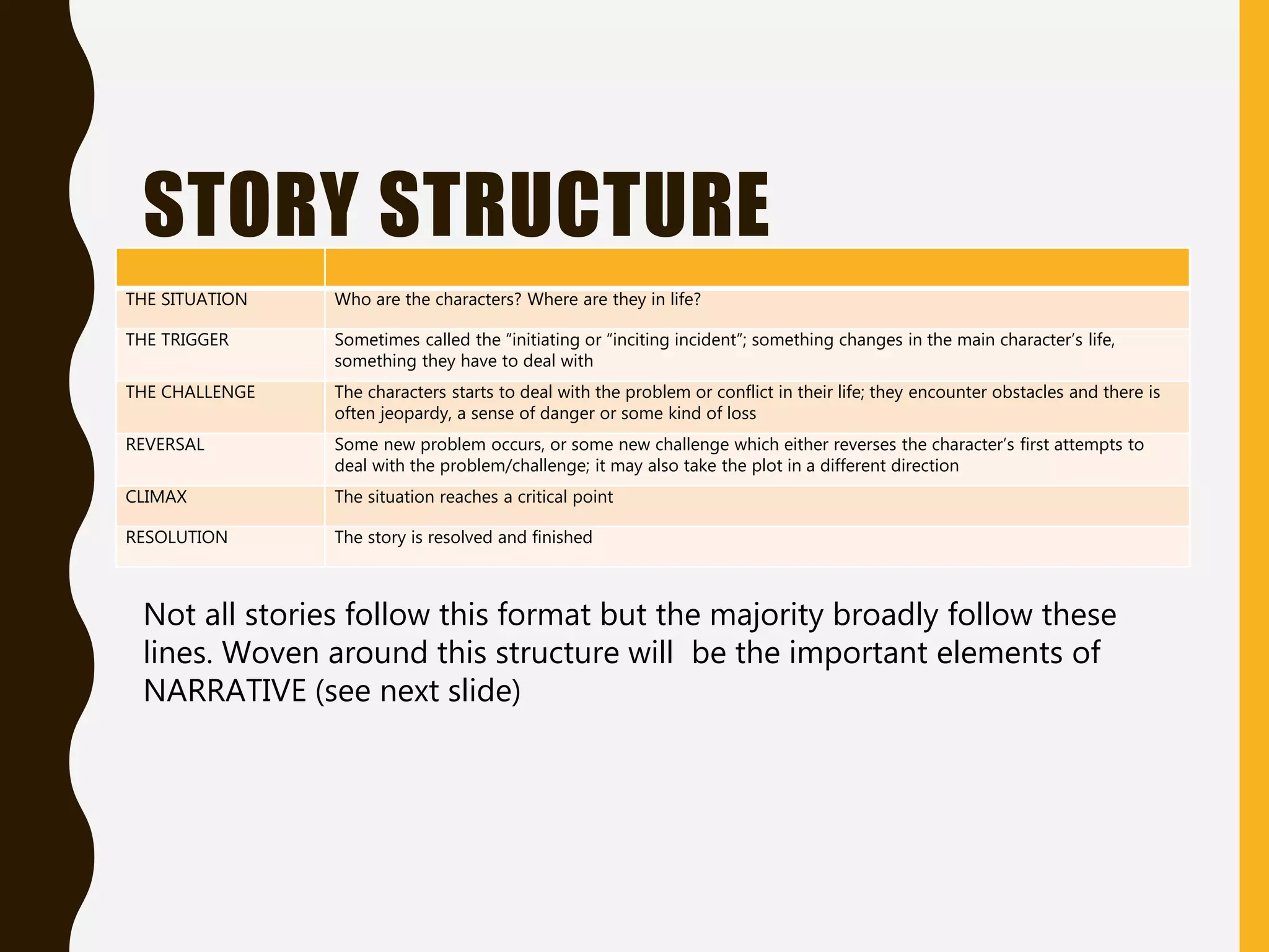 COMM 119 #3 story structure and narrative elements | PPT