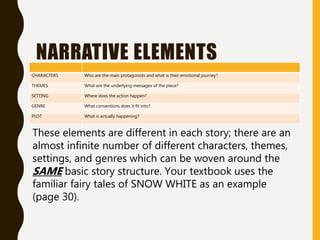 COMM 119 #3 story structure and narrative elements | PPT