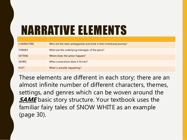 COMM 119 #3 story structure and narrative elements