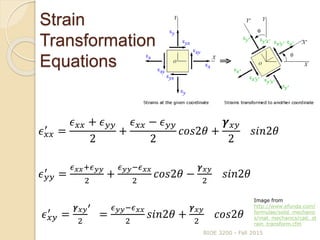3 strain transformations | PPTX