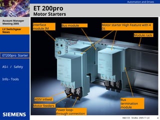 3_Stralka.ppt 3_Stralka.ppt 3_Stralka.ppt