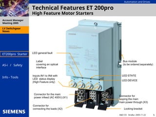 3_Stralka.ppt 3_Stralka.ppt 3_Stralka.ppt