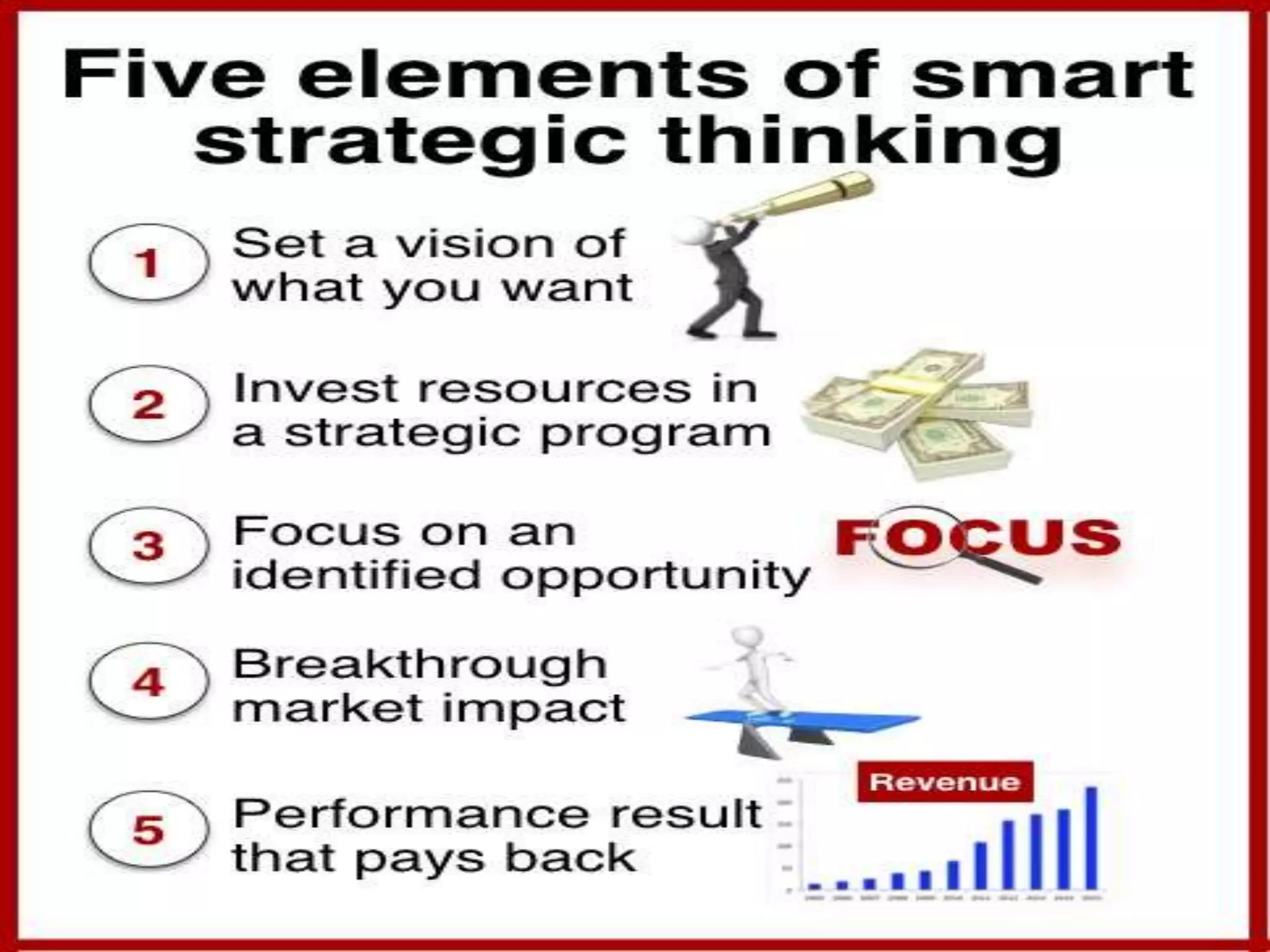 strategic thinking | PPTX